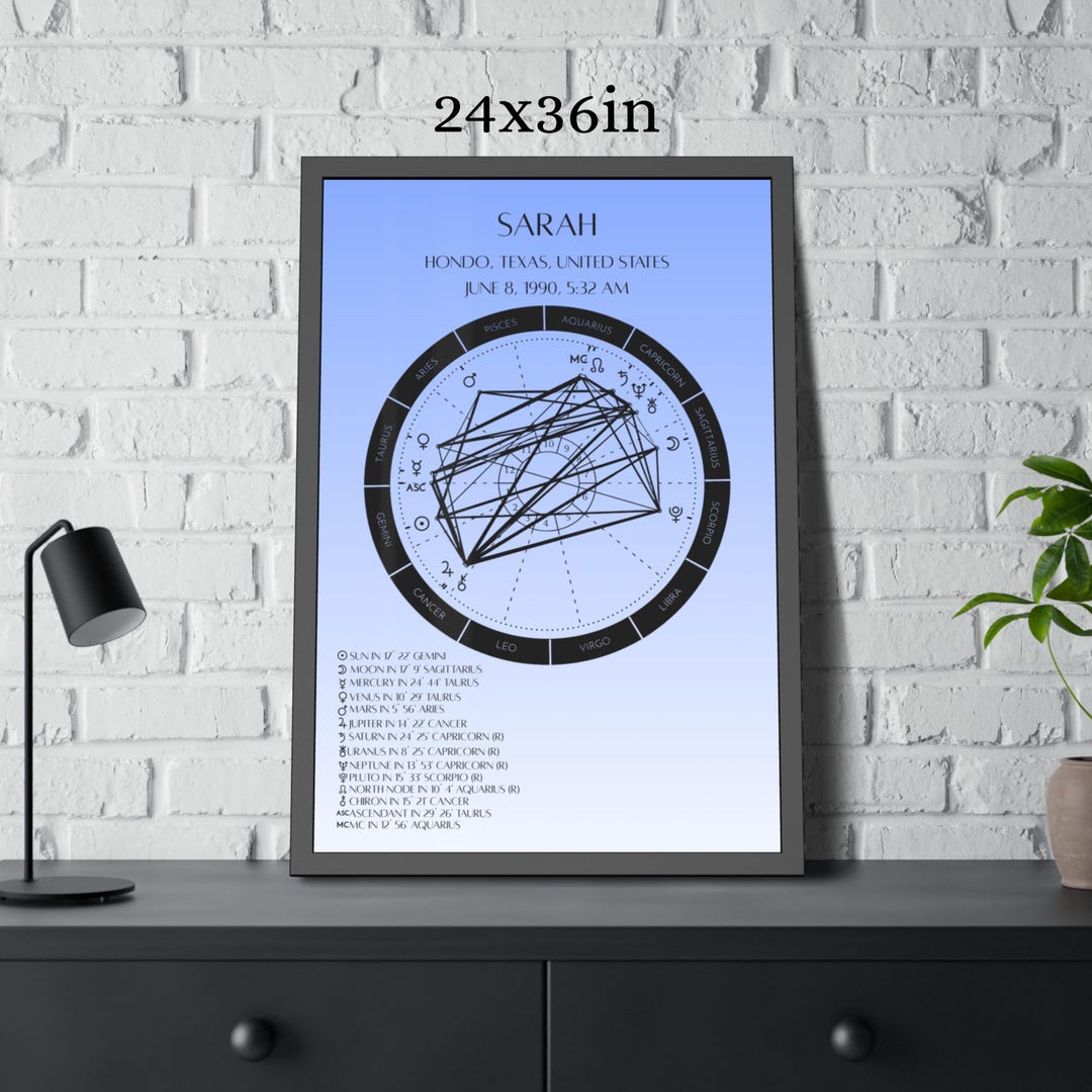 Custom Birth Chart Poster Framed or Rolled Posters | Astrology Natal ...