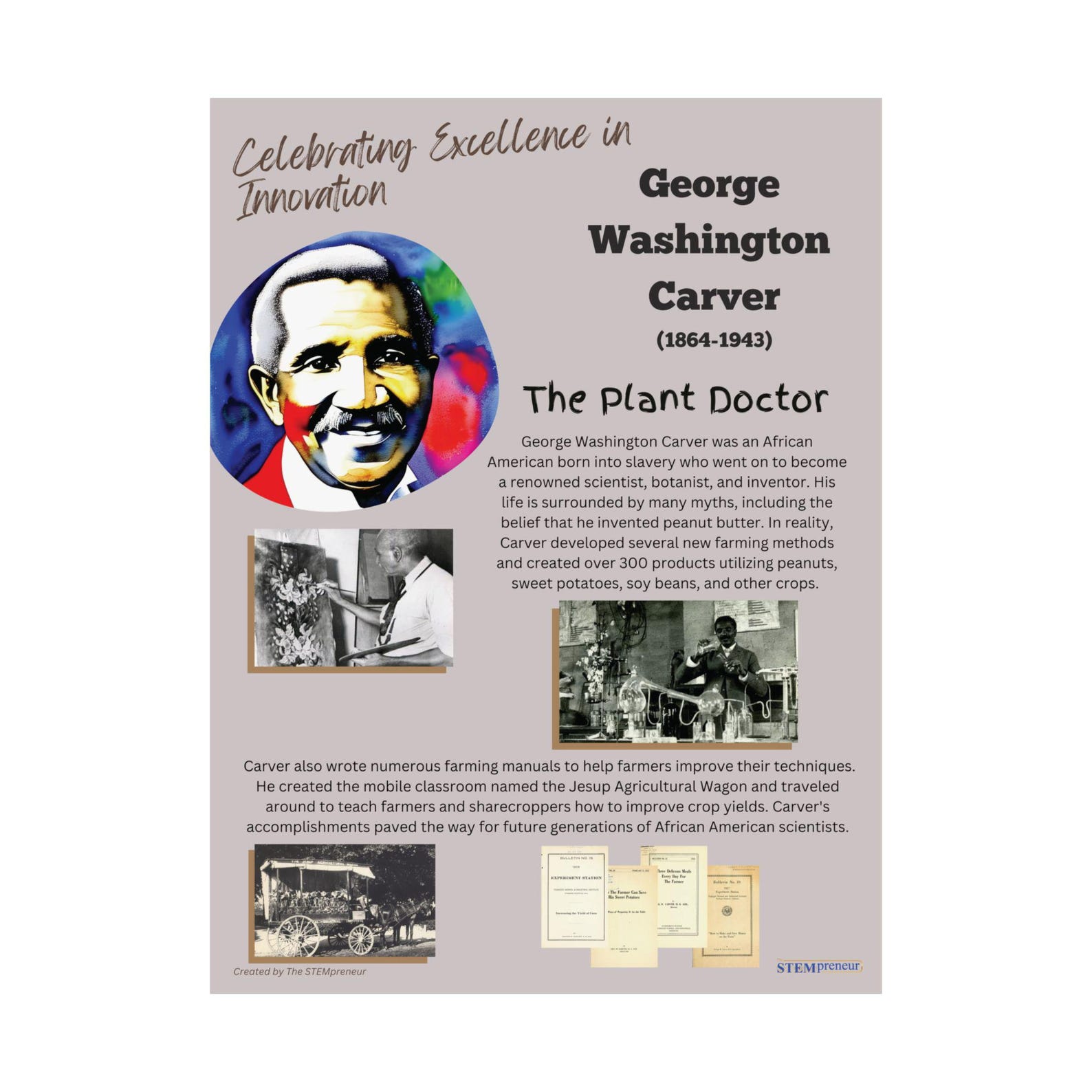 George Washington Carver Poster - Black History Innovator Poster - Etsy