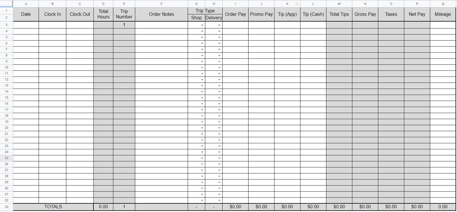 2021 Shipt Order Tracking Spreadsheet | Etsy