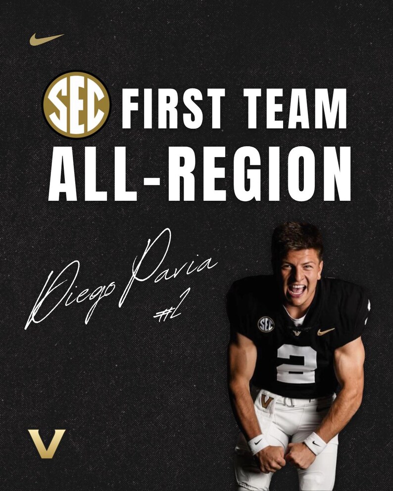 Sports Canva Athlete Award Templates - Etsy