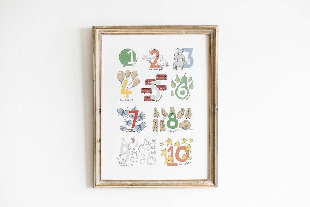 Numbers 1-10 Poster / Printable Wall Art / Digital Download / Soft ...