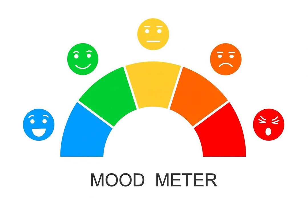 Mood Meter: Emotions Chart for Kids & Adults - Etsy Canada