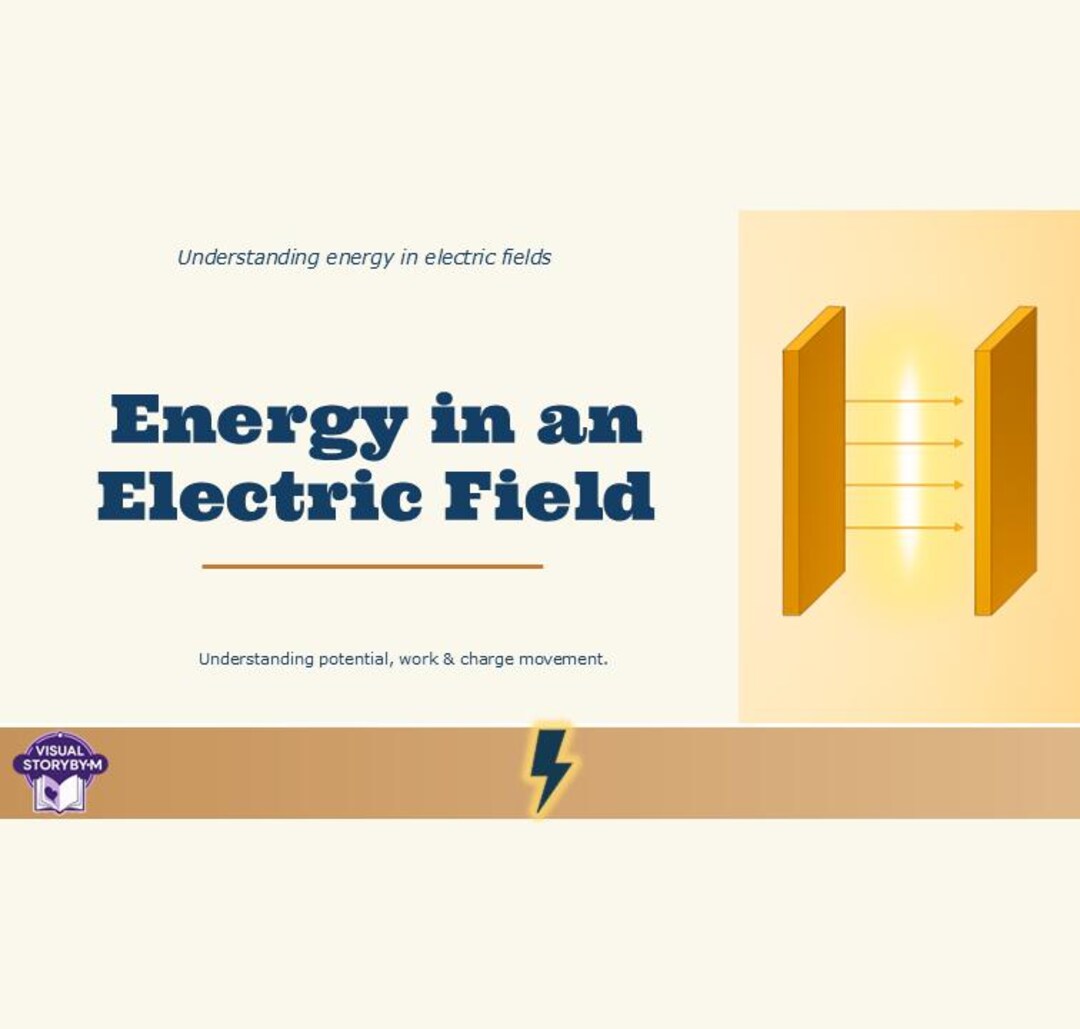 Editable Physics Presentation on Electric Potential, Electric Field and ...