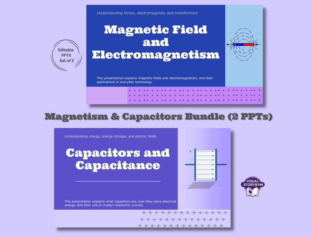 Physics Bundle: Magnetism & Capacitors (2 Editable PPTX Lessons ...