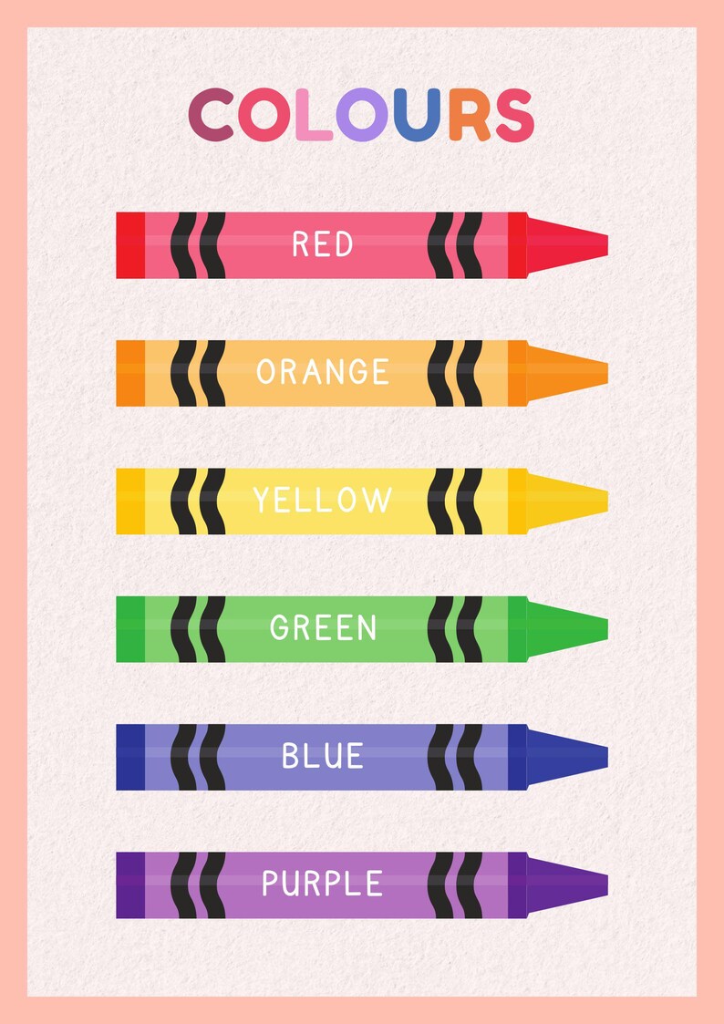 Preschool Educational Posters: Alphabet, Numbers, Shapes (PDF File) - Etsy