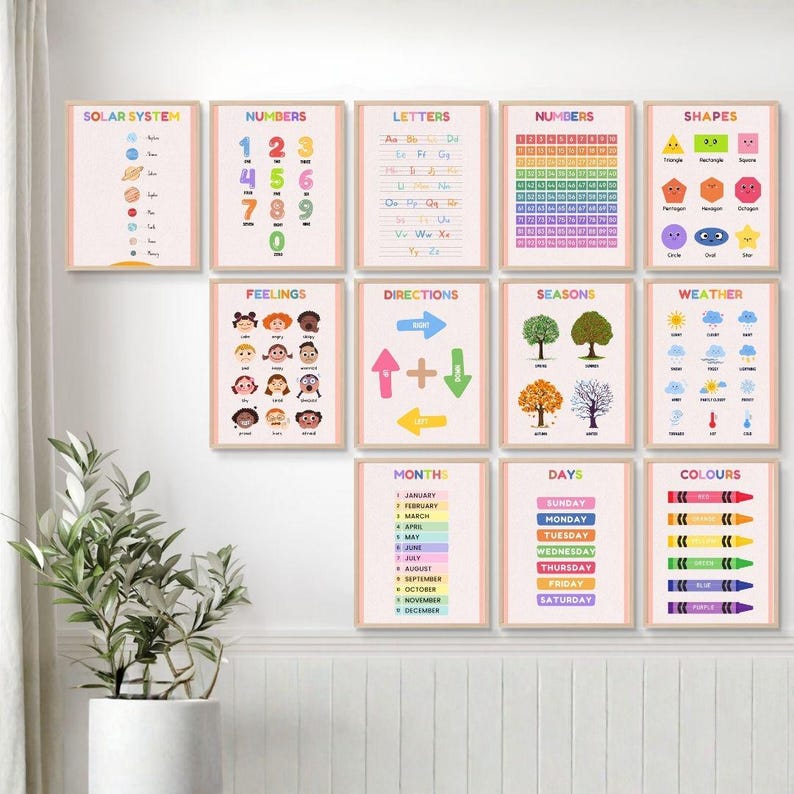 Preschool Educational Posters: Alphabet, Numbers, Shapes (PDF File) - Etsy