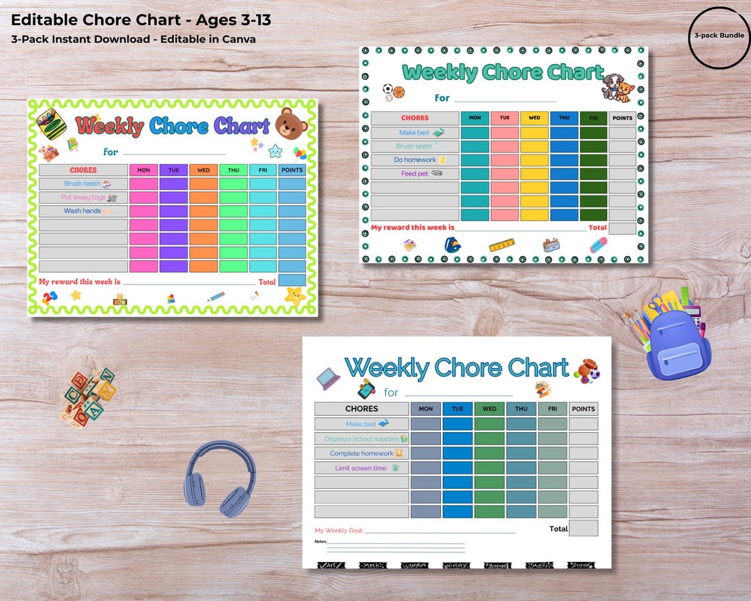 Editable Chore Charts for Kids - Age-based Bundle for Ages 3-5, 6-9 ...