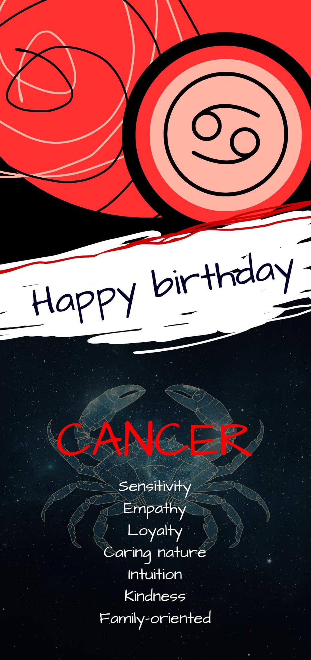 Zodiac Sign Birthday Cards in DL Format - Instant Download. - Etsy