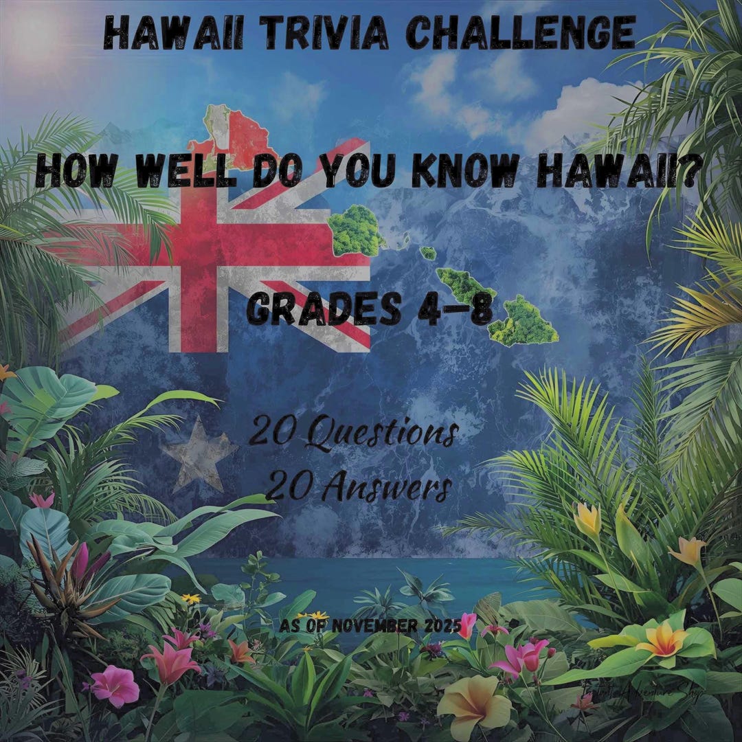 Hawaii Trivia Game, State Study, 20 Questions (printable Download) - Etsy