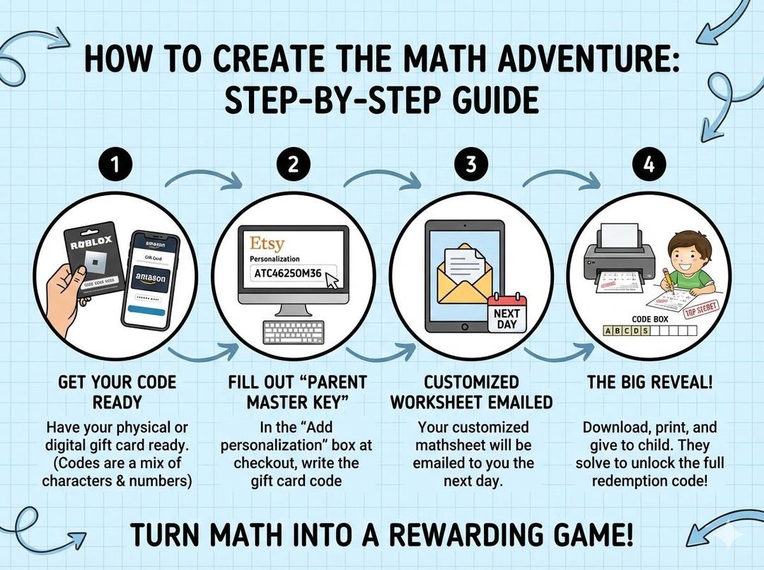 The Gift Card Math Hunt | Gamified Math Challenge for Kids | Unlock ...