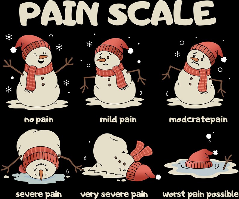 Snowman Pain Scale Digital Download | Funny Pain Chart PNG | Christmas ...