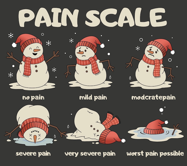 Snowman Pain Scale Digital Download | Funny Pain Chart PNG | Christmas ...