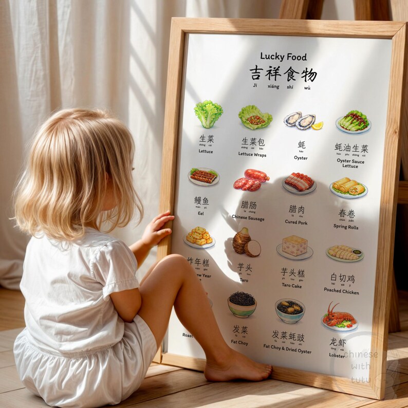 Lunar New Year Lucky Food Poster With Audio – Bilingual Kids Learning ...