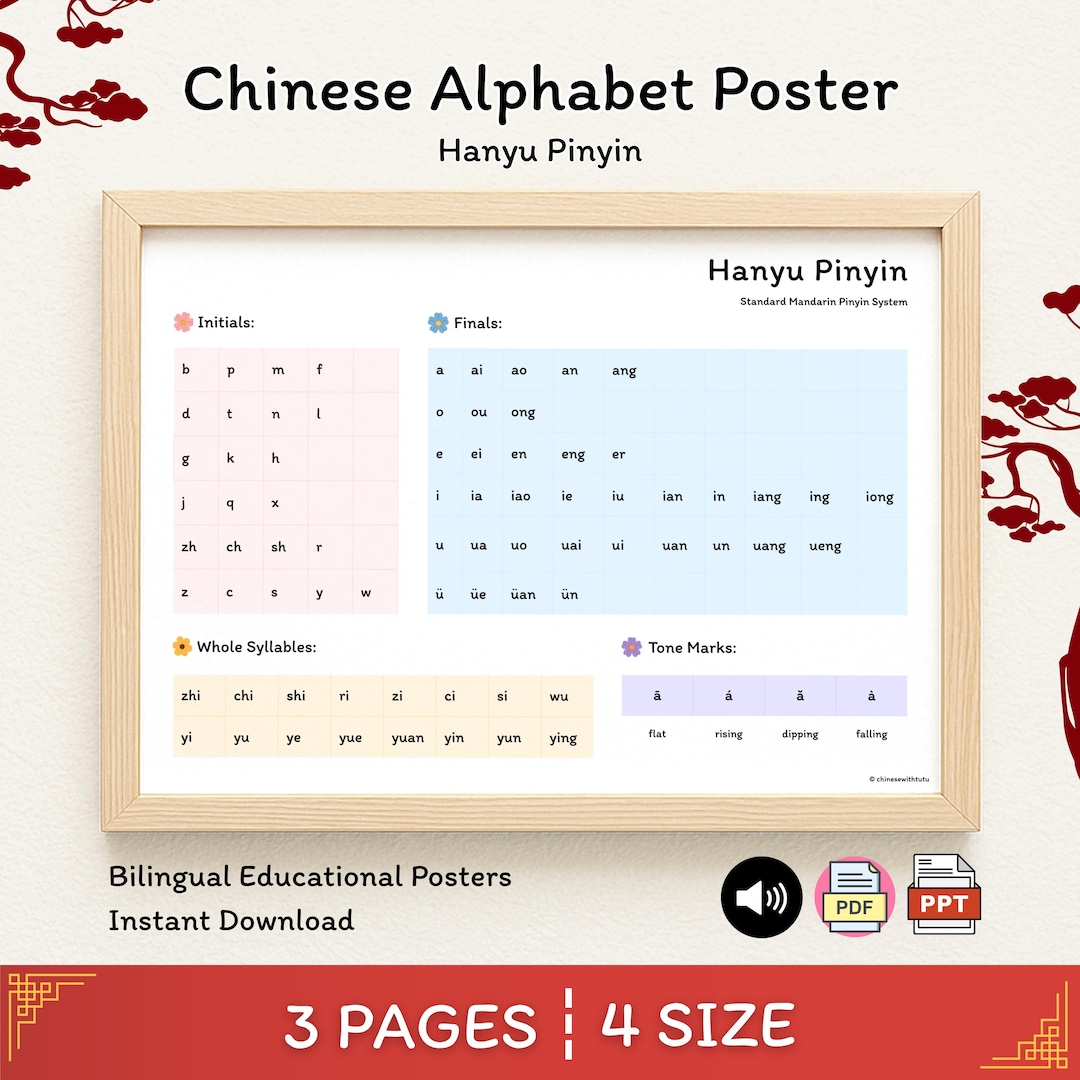 Chinese Alphabet Poster Hanyu Pinyin Chart Printable With Audio ...