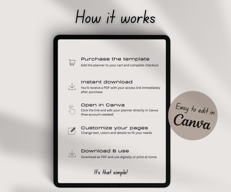 Minimal Budget Planner Canva Template | Monthly, Weekly Expense Tracker ...