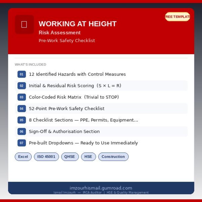 Working at Height Risk Assessment Template | Pre-work Safety Checklist ...