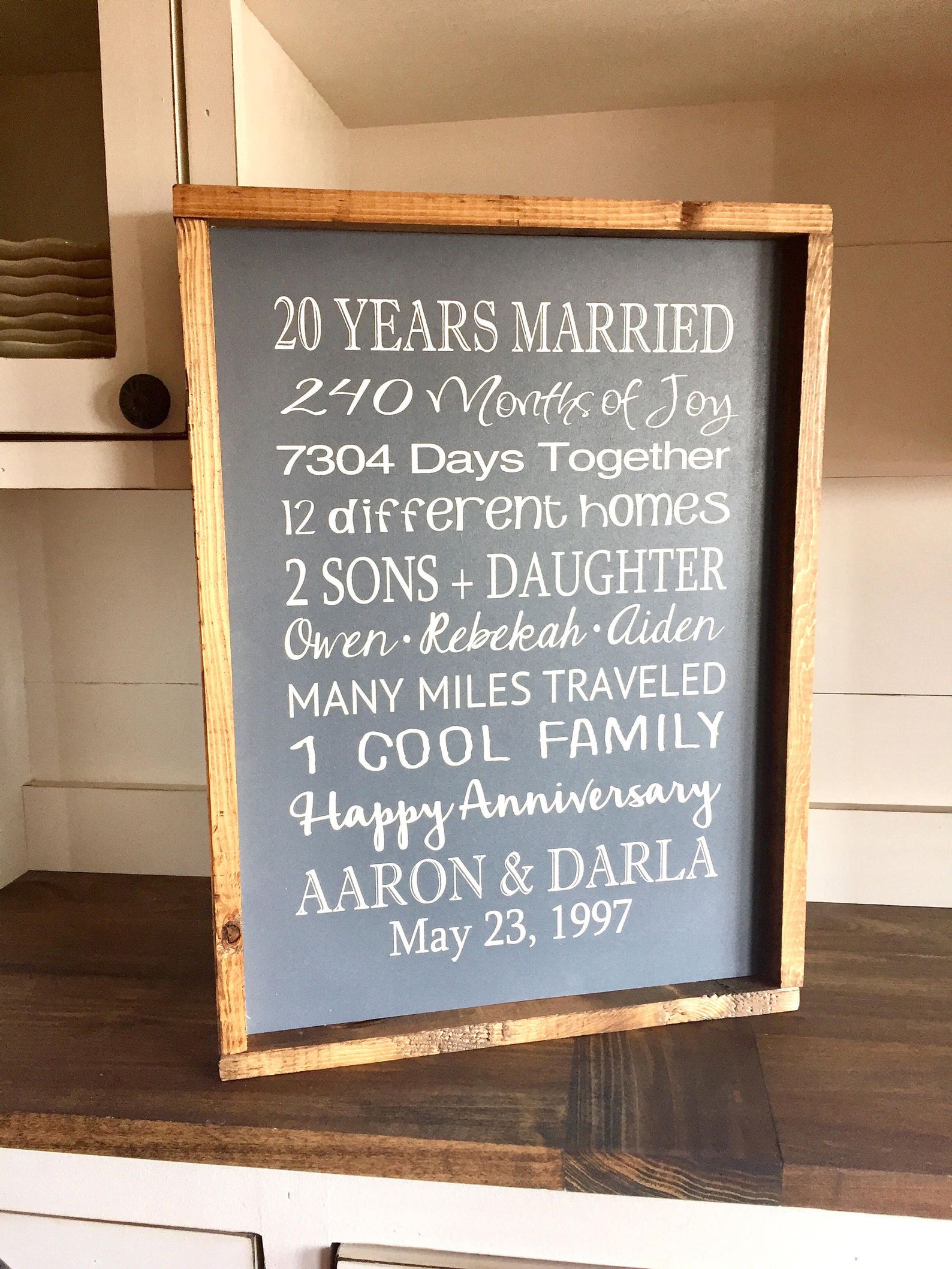 Anniversary Sign 20 Years Married Large Wood Sign Framed Etsy Anniversary Sign 20 Years Married Large Wood Sign Framed Etsy