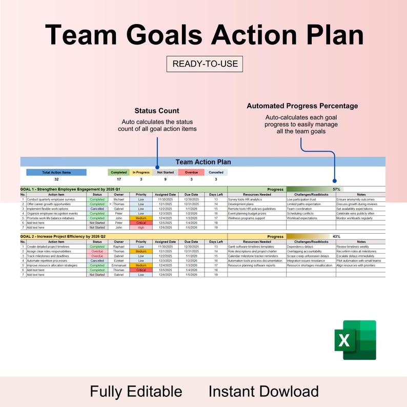 Team Action Plan, Action Plan, Goal Planner, Project Management ...