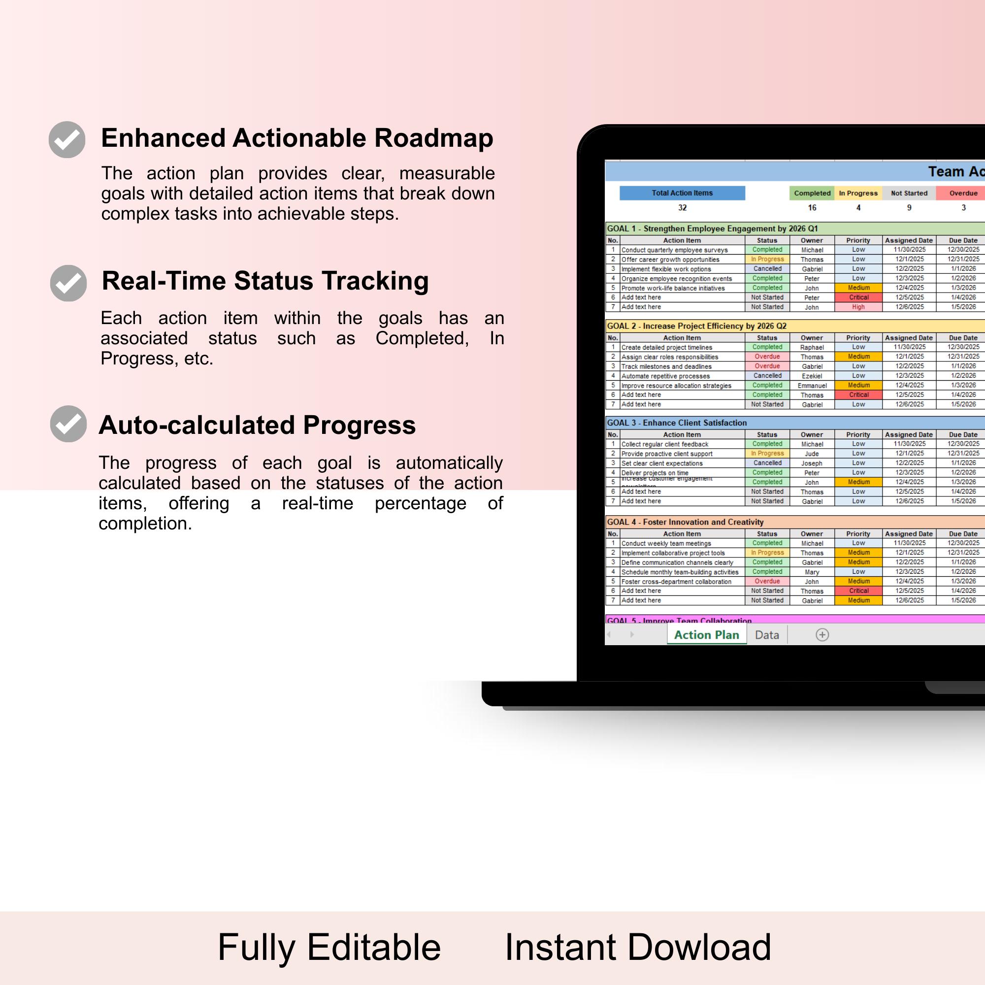 Team Action Plan, Action Plan, Goal Planner, Project Management ...