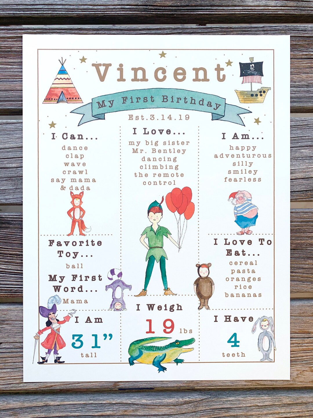 Peter Pan Milestone Poster DIGITAL FILE - Etsy