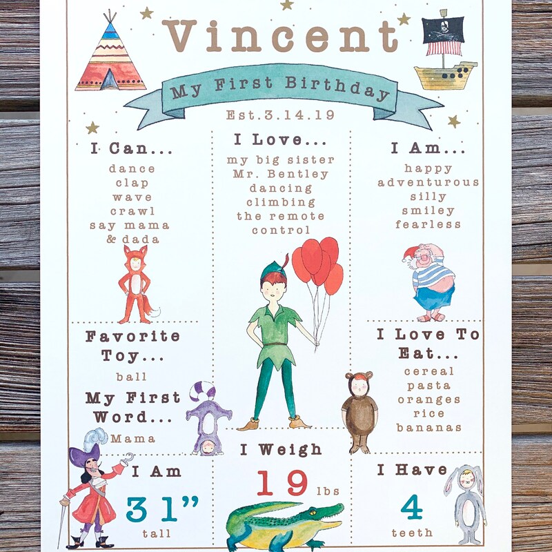 Peter Pan 1st Birthday - Etsy