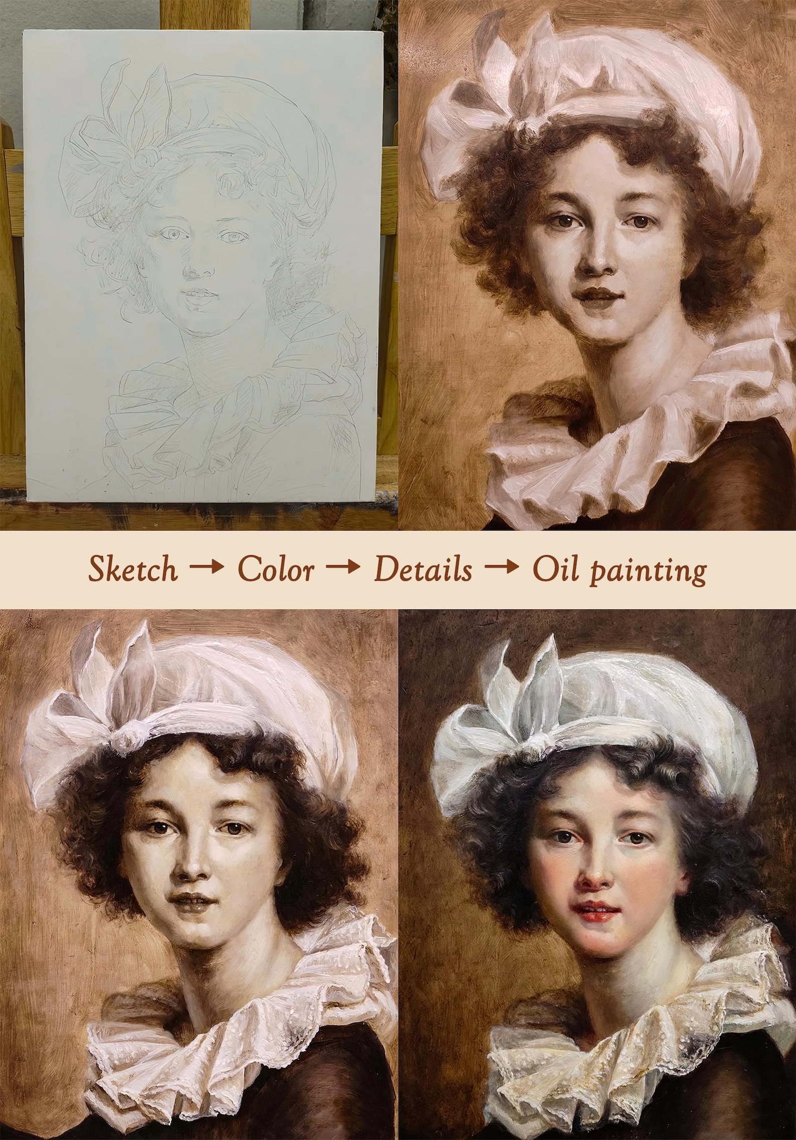 Custom Portrait Oil Painting From Photo on Canvas, Hand-painted Art ...