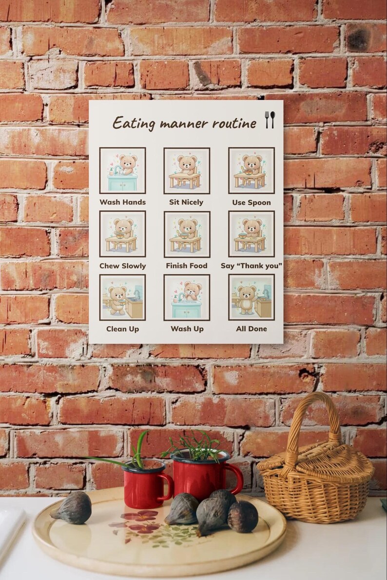 Toddler Eating Manner Routine Chart: Visual Steps (digital Download) - Etsy