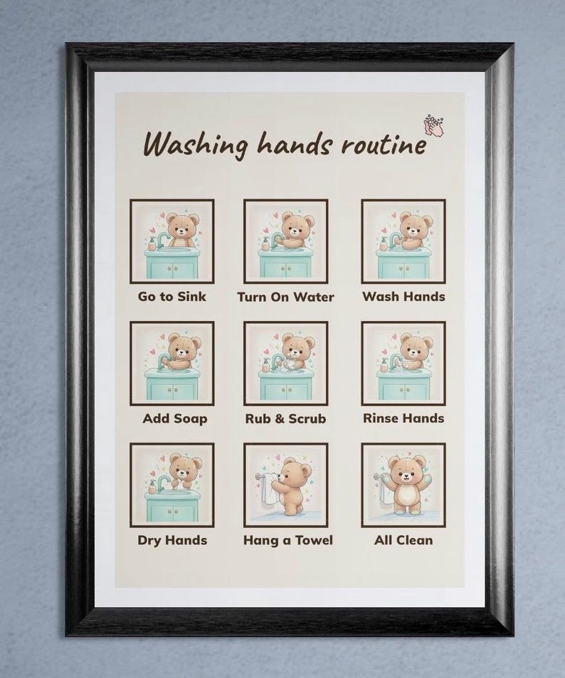Toddler Washing Hands Routine Chart: Visual Steps (digital Download) - Etsy