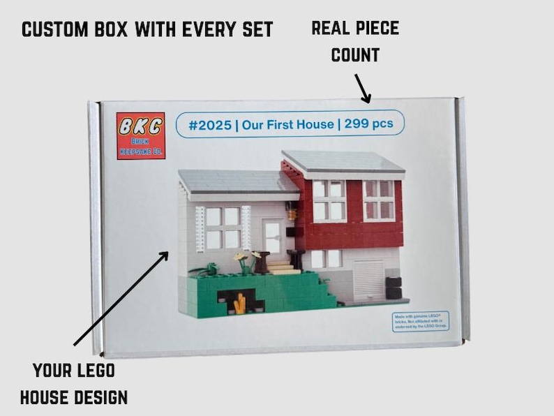 Custom LEGO® Home Facade Set | Personalized House Model | Housewarming ...