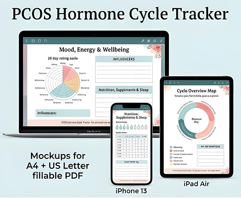 PCOS Hormone Cycle Tracker Printable | Monthly Symptom Log | Cycle ...