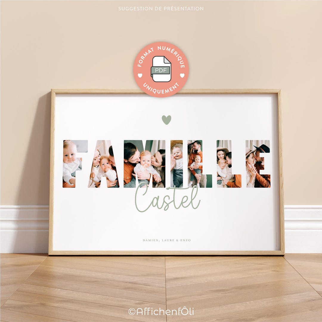 Personalized Family Poster With Photo Collage, First Names and Last ...