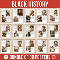 Black Icons Printable Posters || 10 Inspiration Black People Quote ...