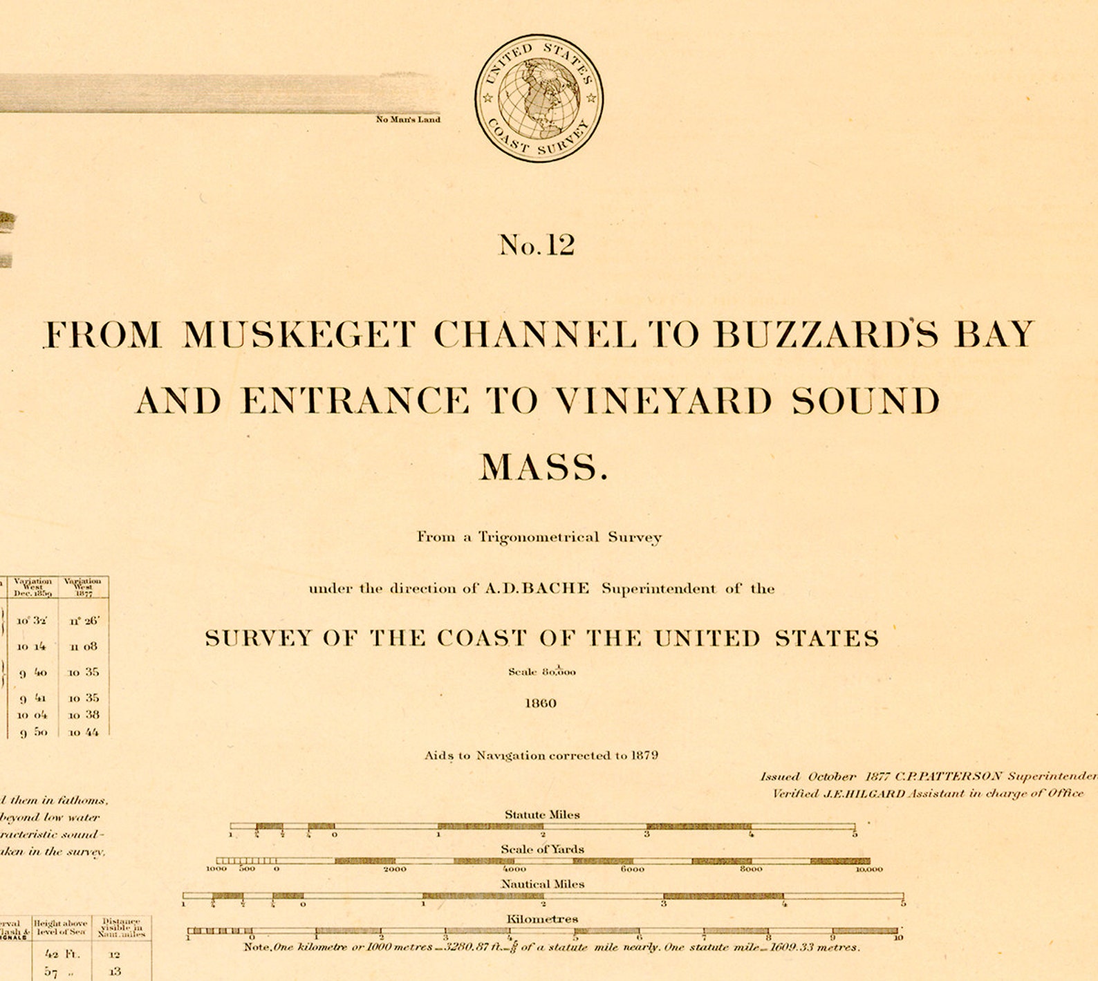 1879 Nautical Chart of Vineyard Sound - Etsy