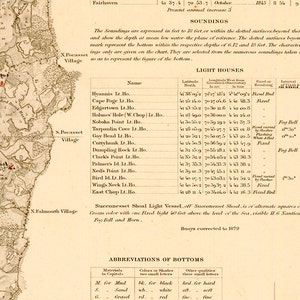 1879 Nautical Chart of Vineyard Sound - Etsy