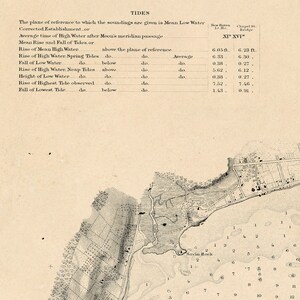 1875 Nautical Chart of New Haven Harbor - Etsy