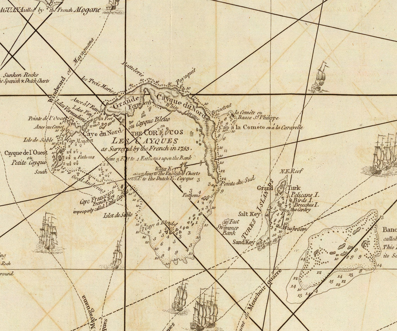 Windward Passage Map