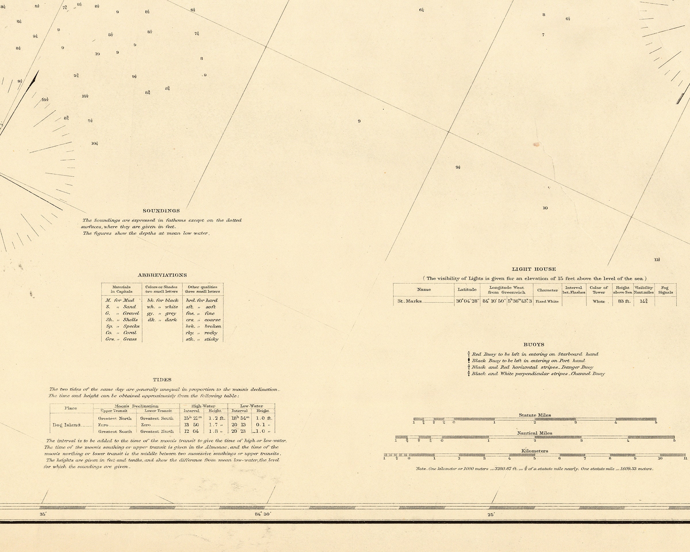 1883 Nautical Chart of Apalachee Bay and St Georges Sound - Etsy
