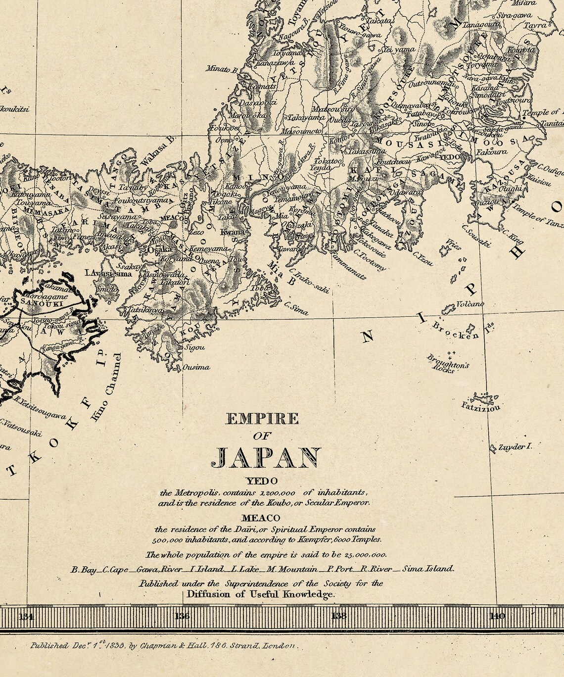 1835 Map of Japan - Etsy