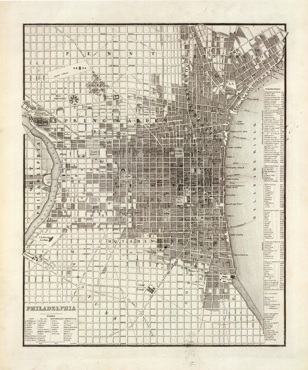 1860 Map of Philadelphia - Etsy