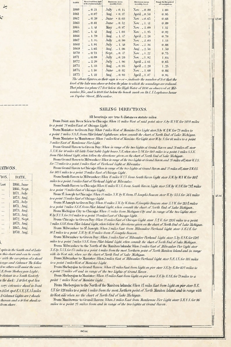 1876 Nautical Chart of Lake Michigan - Etsy