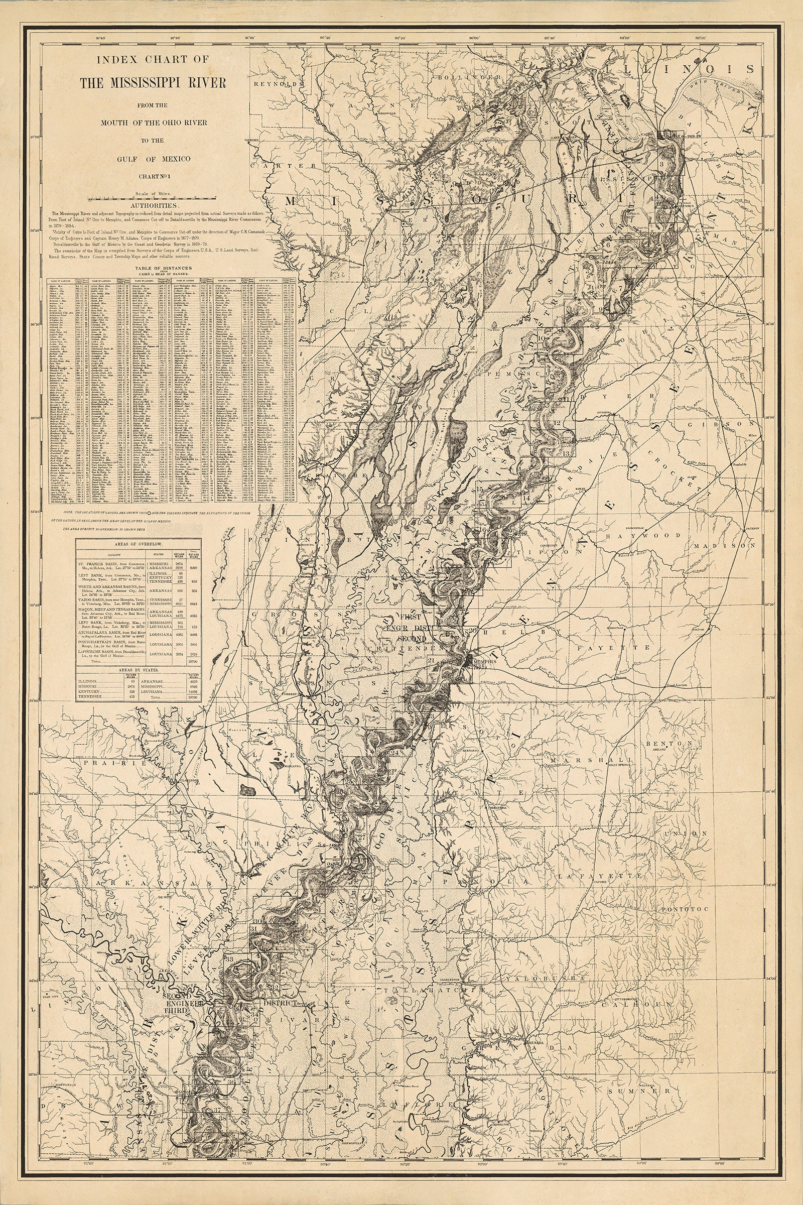 1879 Map of the Mississippi River - Etsy