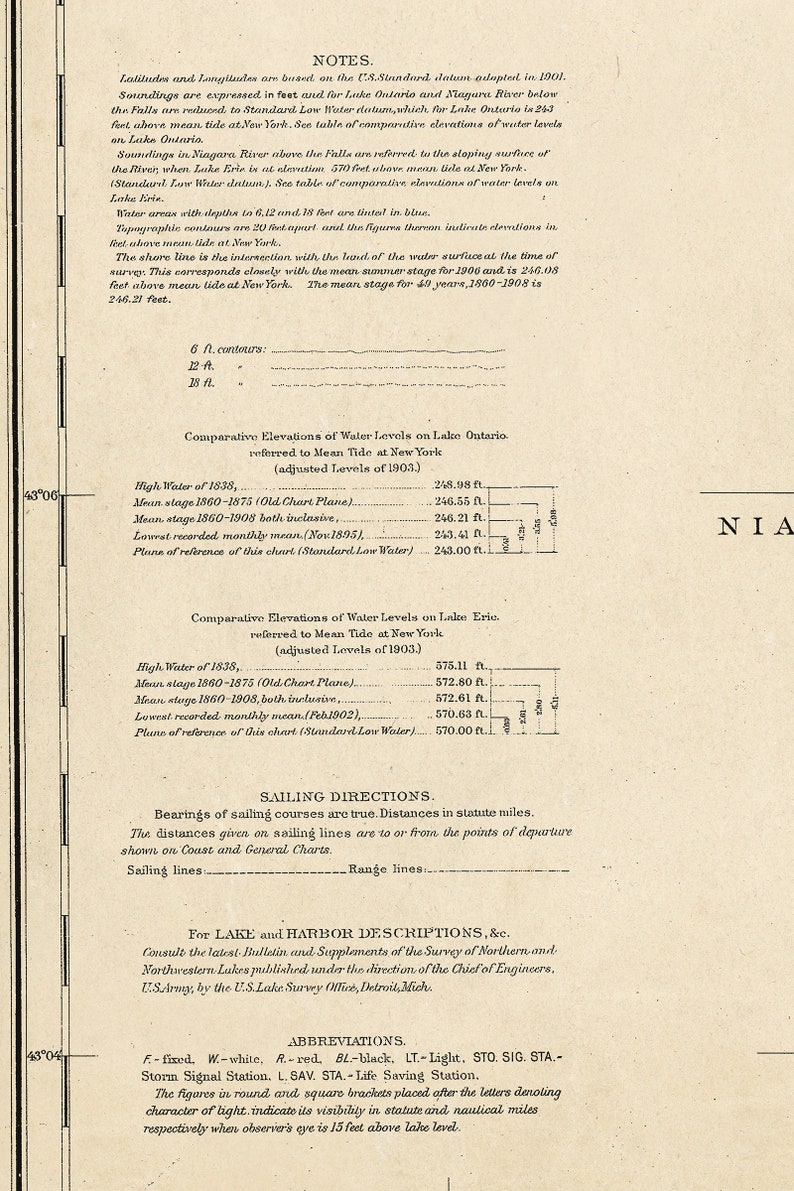 1909 Nautical Chart of Niagara River - Etsy