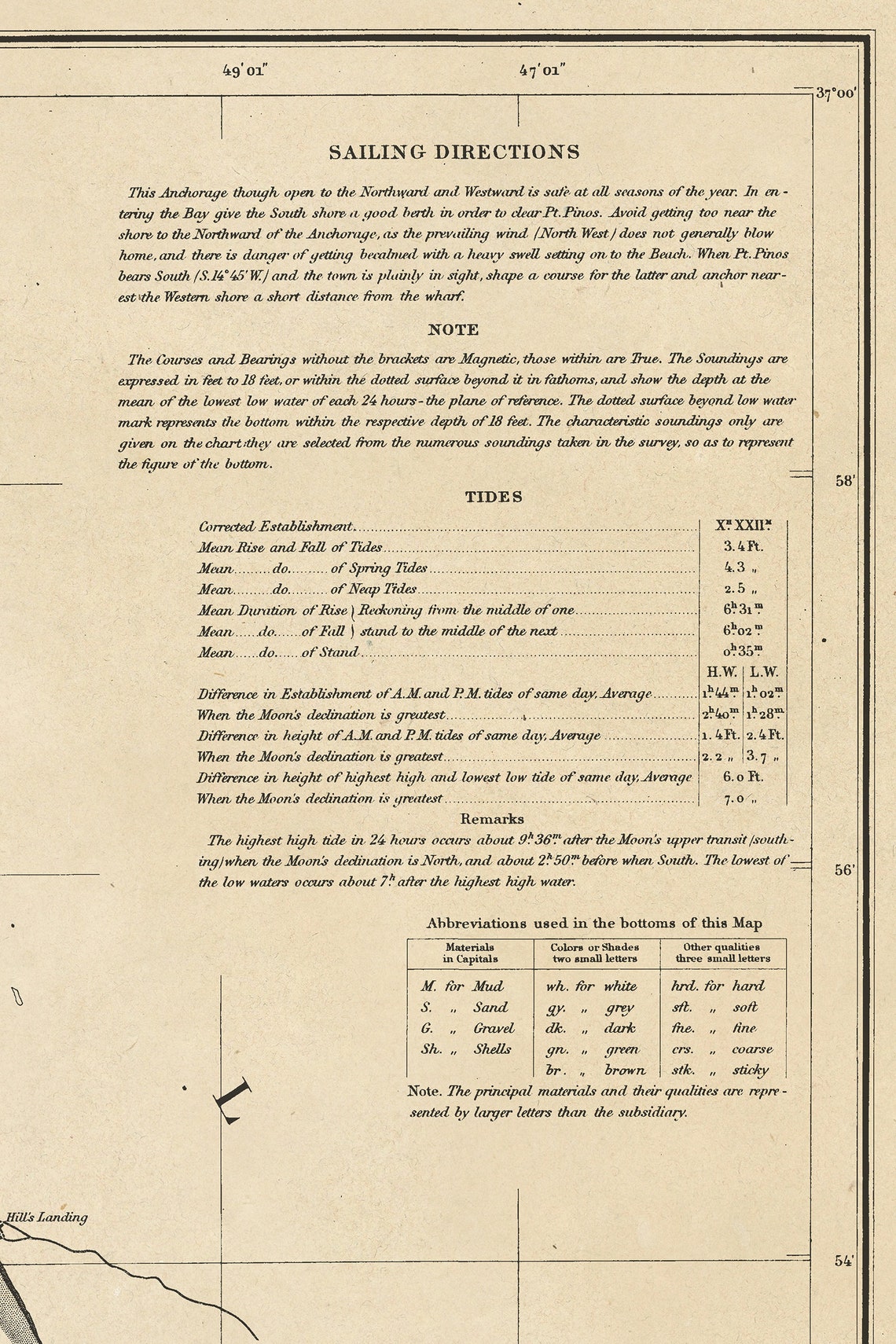 Nautical Chart of Monterey Bay, California - Etsy