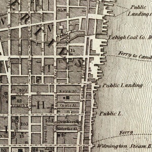 1860 Map of Philadelphia - Etsy