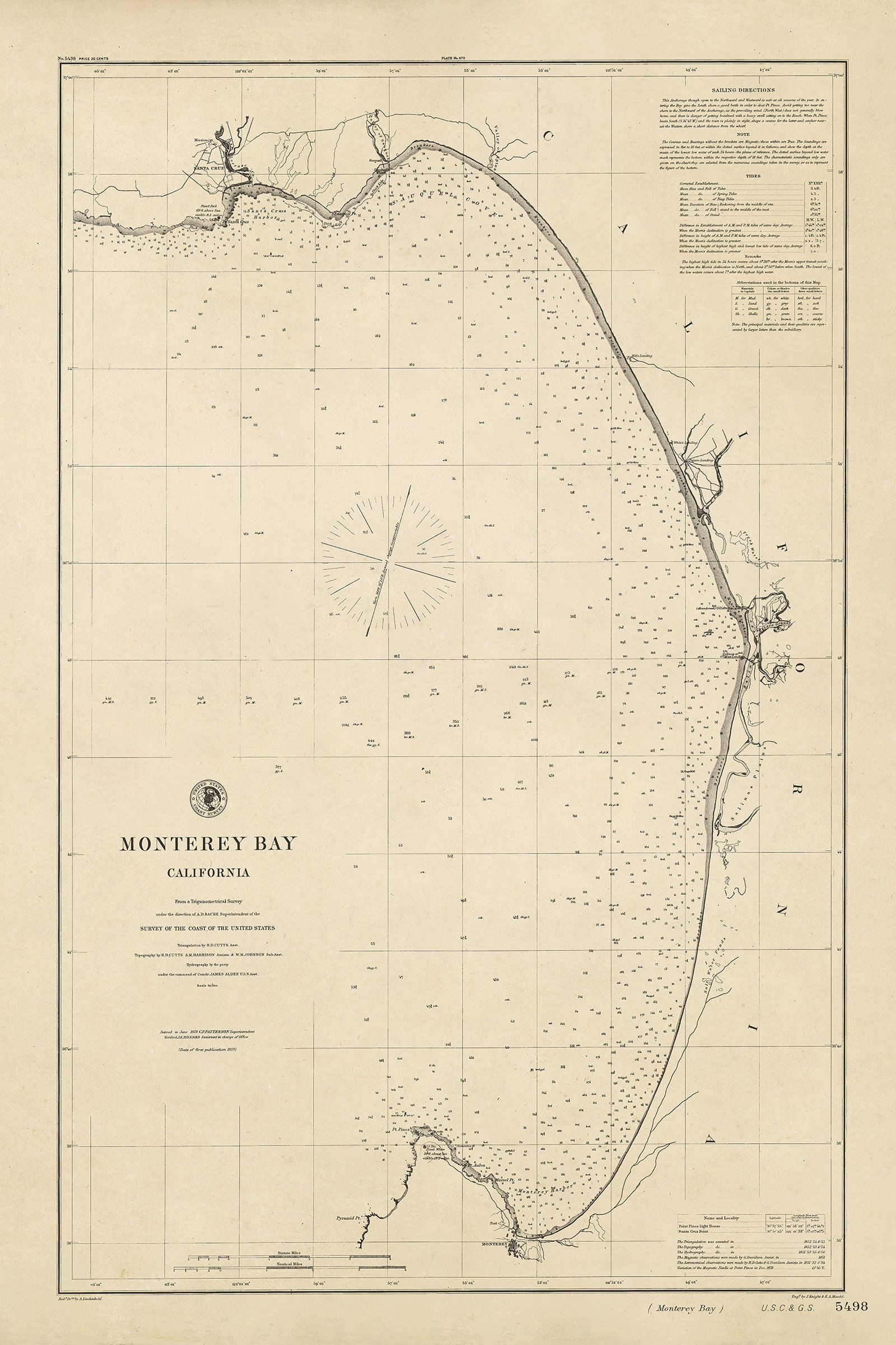 Nautical Chart of Monterey Bay, California - Etsy