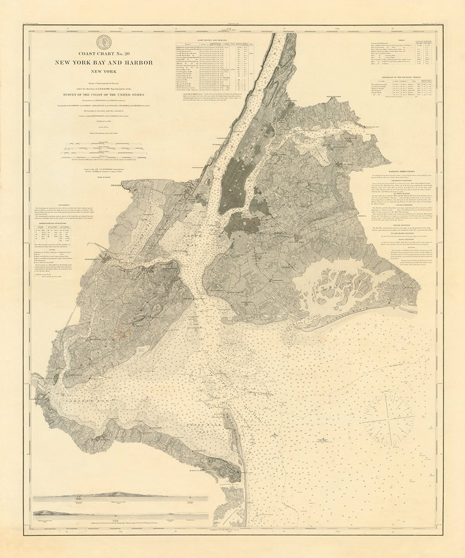 New York Bay & Harbor 1882 - Etsy