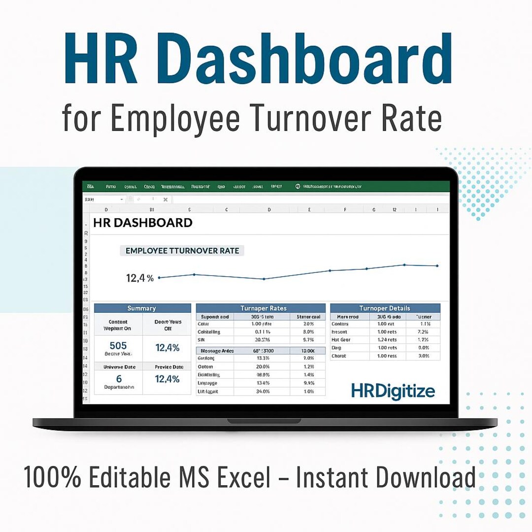 HR Turnover Template | Editable Excel | Employee Attrition, Retention ...