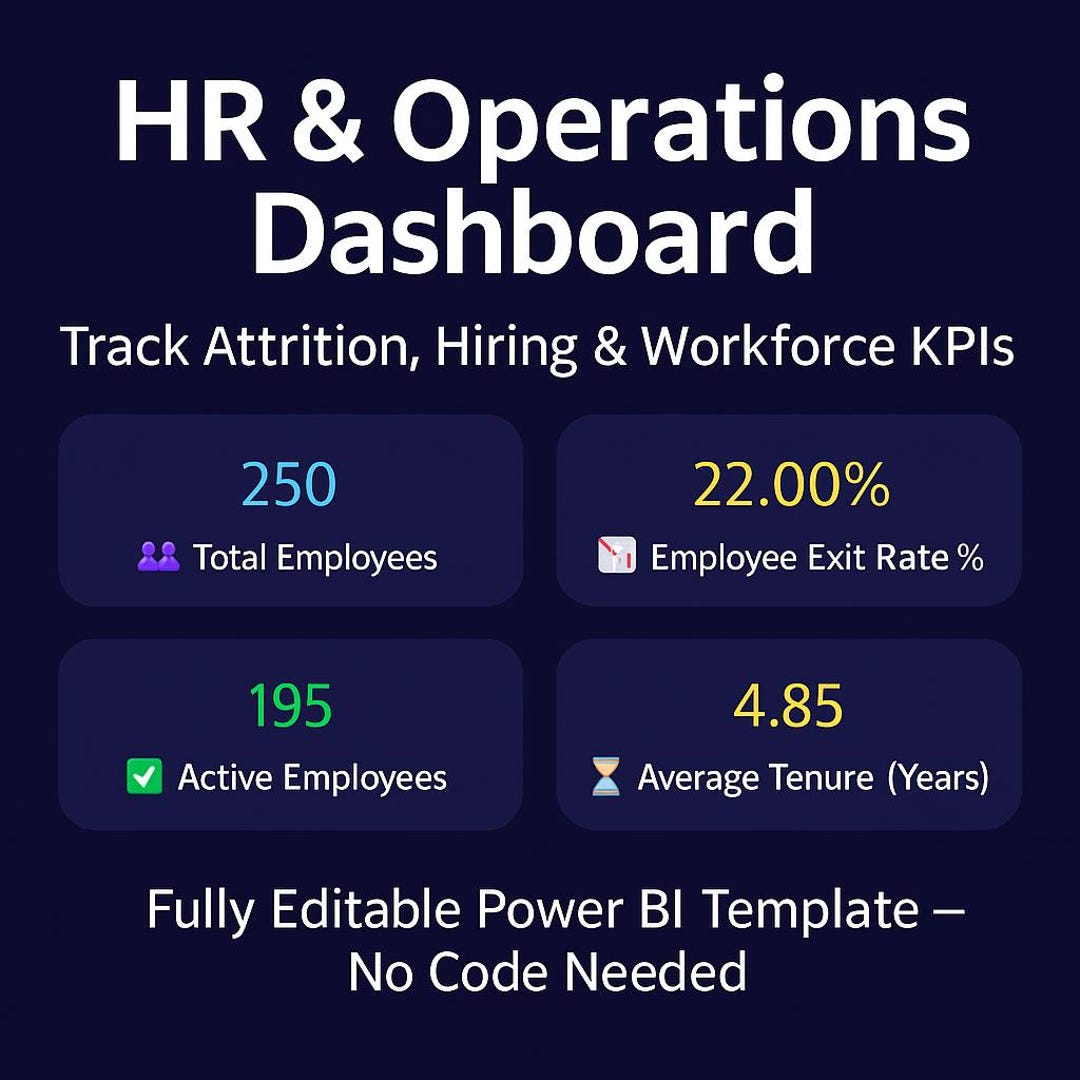 Power BI HR Dashboard Template for Workforce Analytics, Employee ...