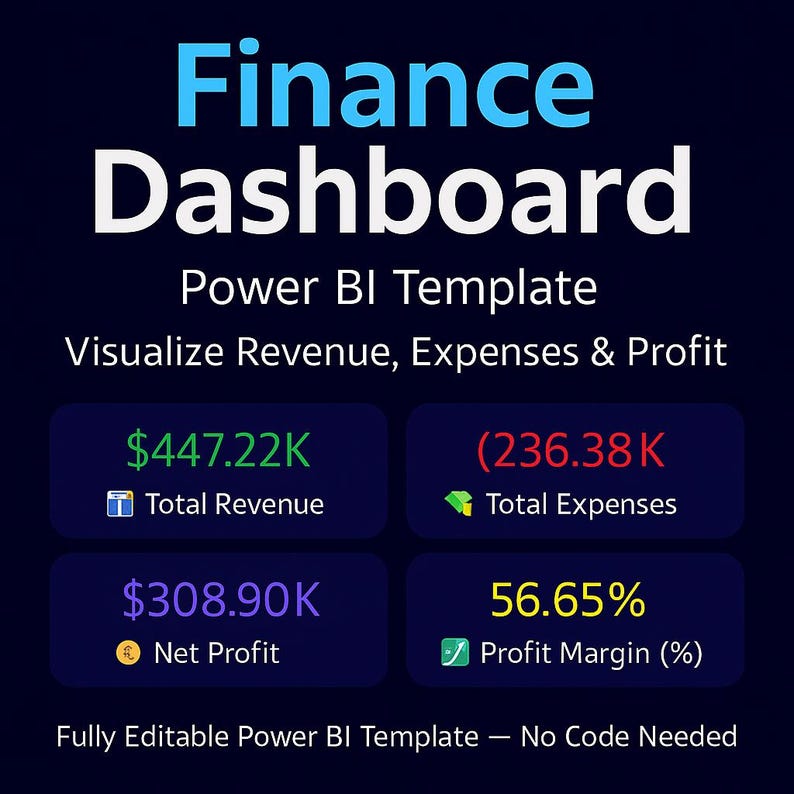 Power BI Finance Dashboard Template | Track Revenue, Expenses & Profit ...