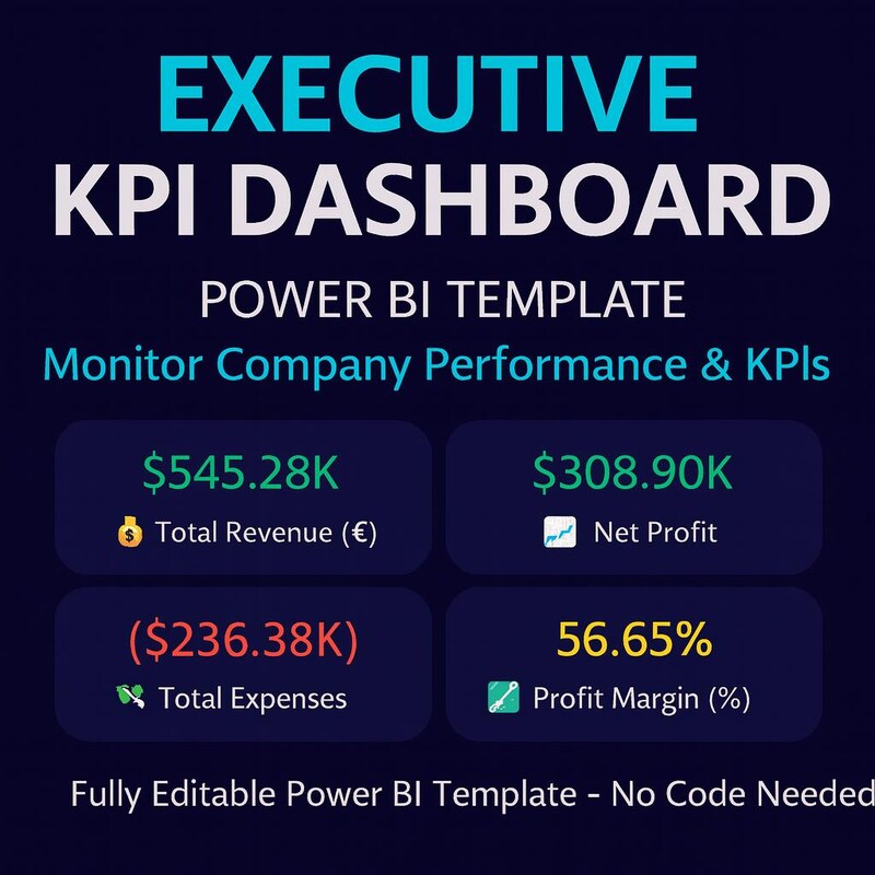 Executive Overview Dashboard - Etsy Australia